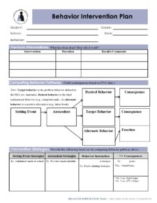 √ Printable Behavior Action Plan Template