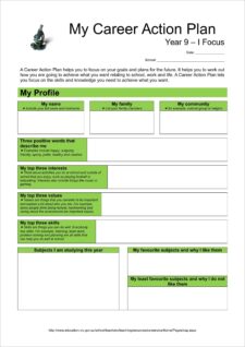 √ Printable Career Action Plan Template