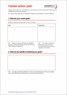 √ Printable Career Action Plan Template