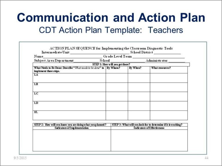 √ Free Printable Coaching Action Plan Template