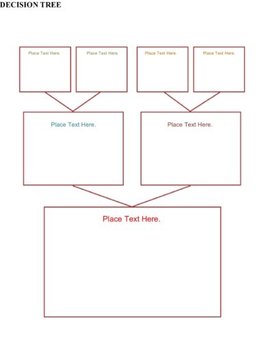 √ Free Printable Decision Tree Template (Word)