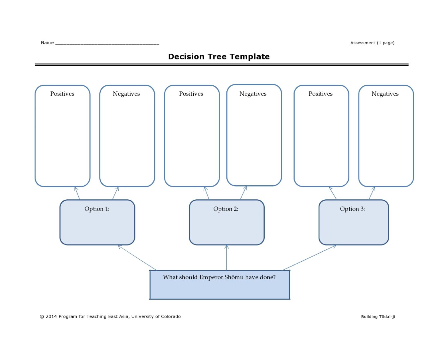 √ Free Printable Decision Tree Template (Word)
