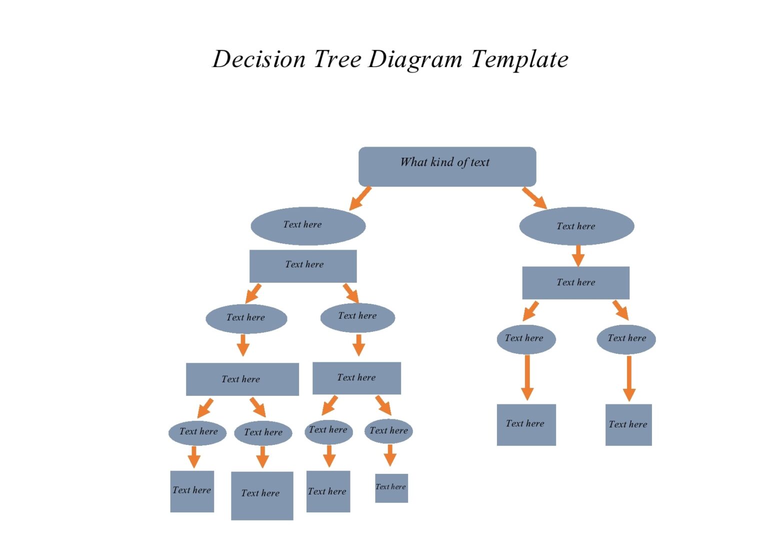 √ Free Printable Decision Tree Template (Word)
