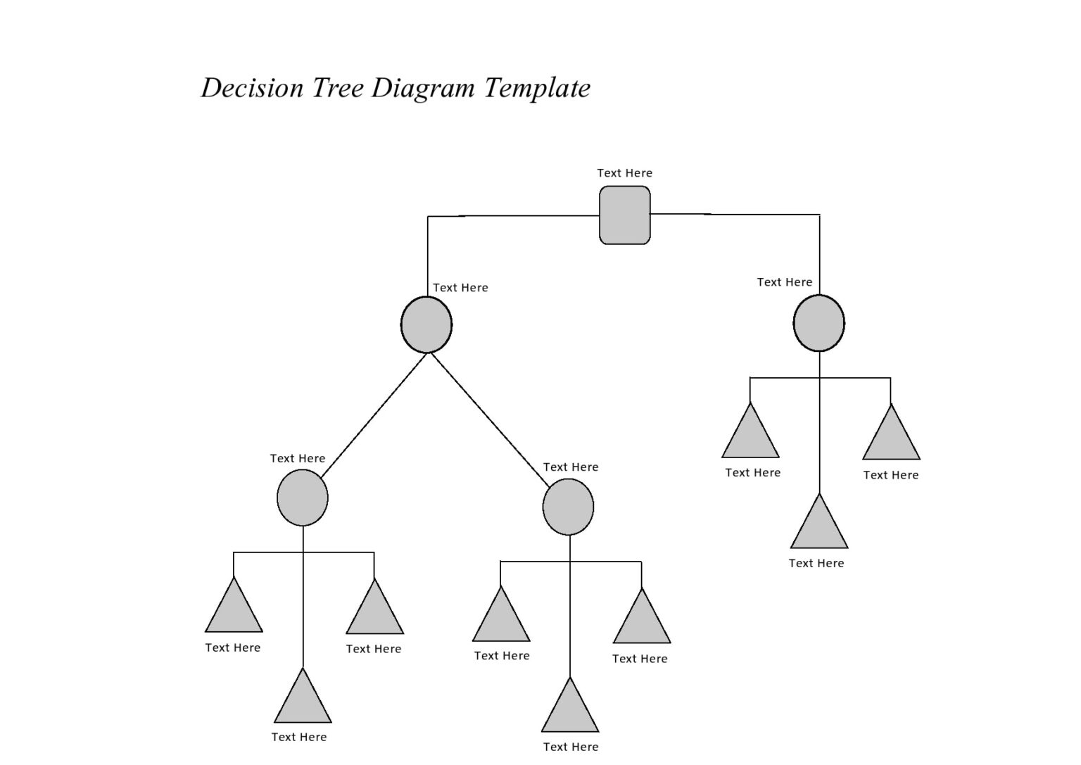 √ Free Printable Decision Tree Template (Word)