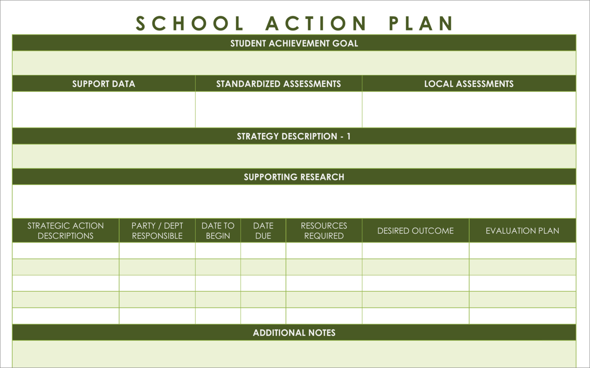 √ Free Printable Education Action Plan Template