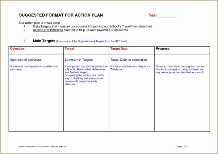 √ Free Printable Education Action Plan Template