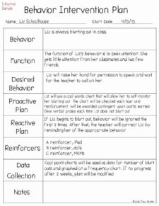 example of behavior action plan template | Templateral