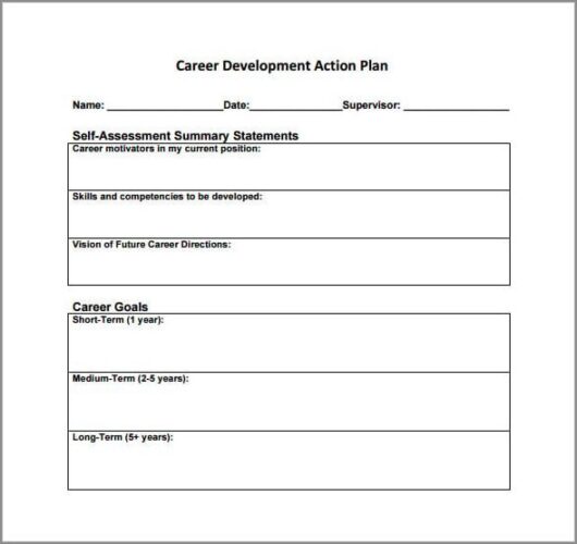 √ Printable Career Action Plan Template