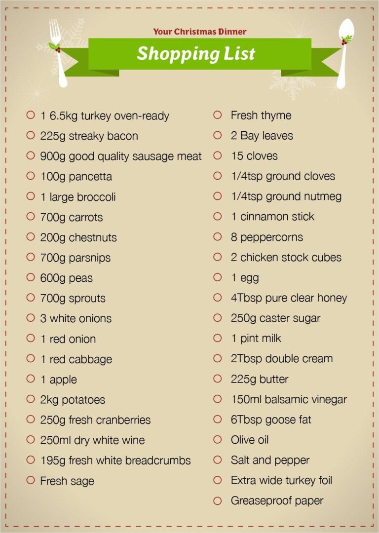 √ Printable Christmas Food Shopping Checklist Template