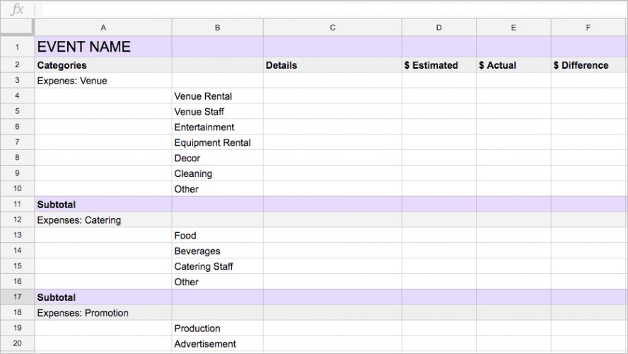 √ Free Printable Event Budget Template Excel