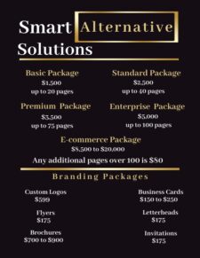 example of graphic design price list template | Templateral