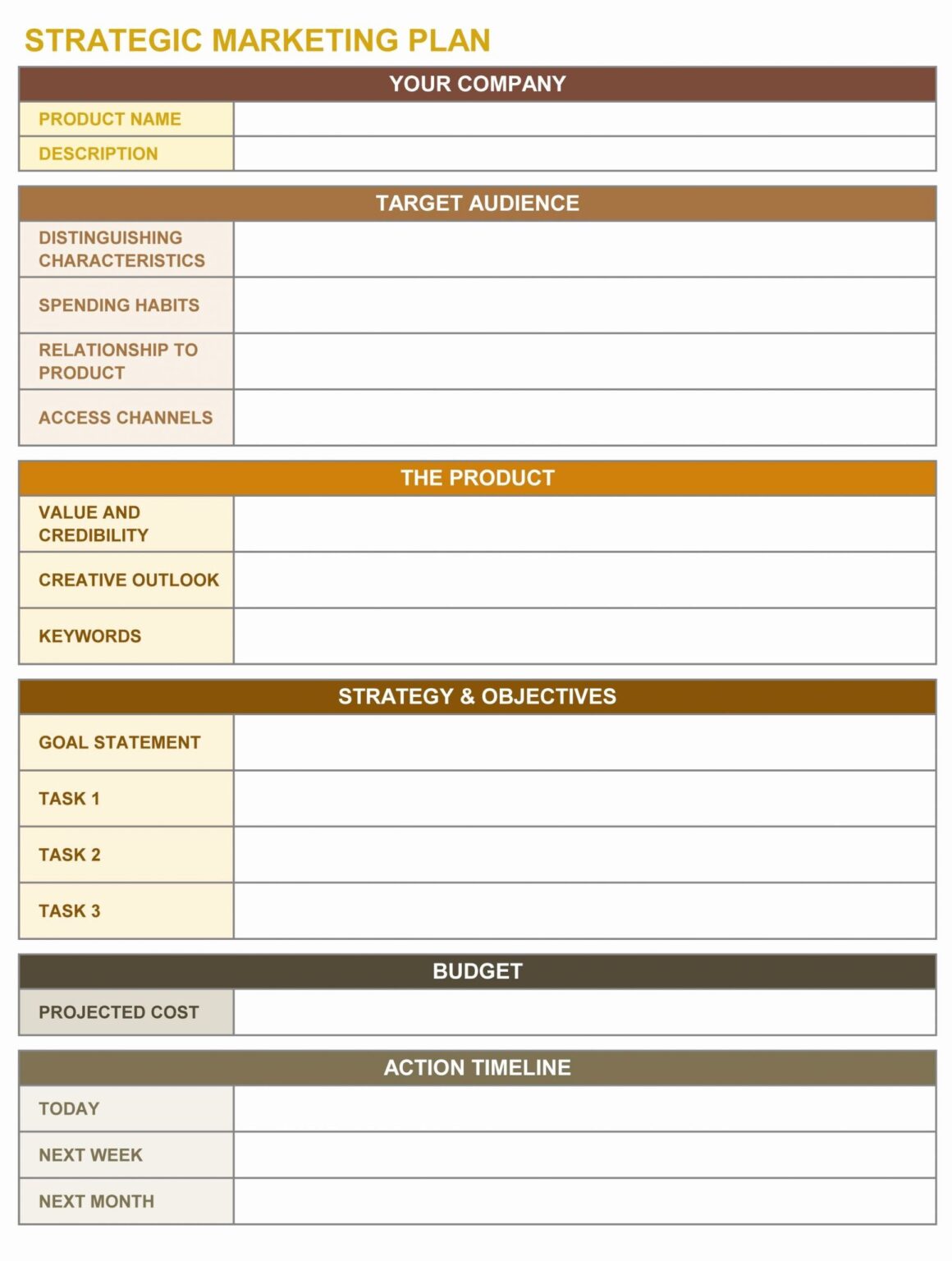 √ Marketing Action Plan Template