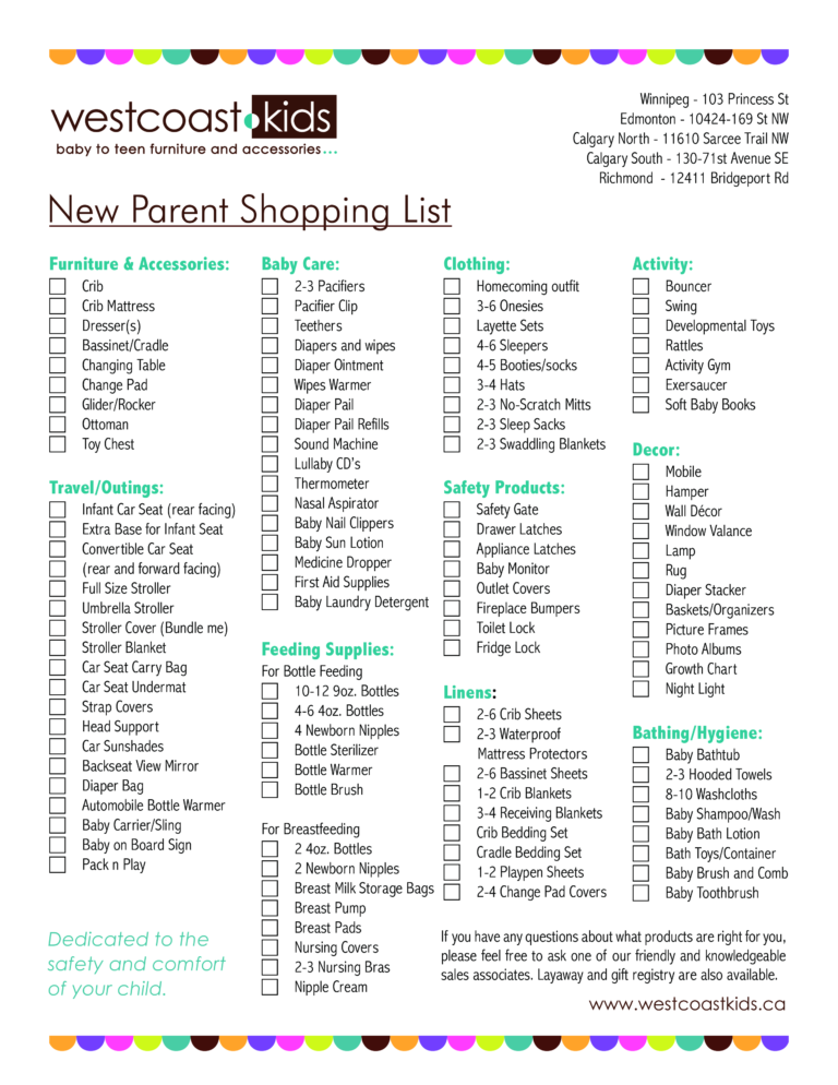 √ Free Printable Newborn Shopping Checklist Template