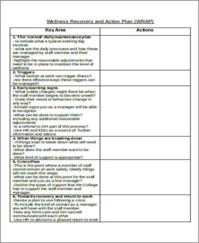 √ Free Printable Recovery Action Plan Template