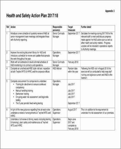√ Free Printable Safety Action Plan Template