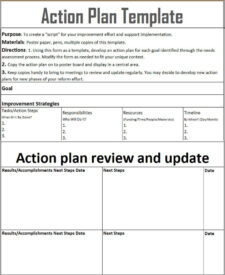 √ Free Printable Staff Action Plan Template