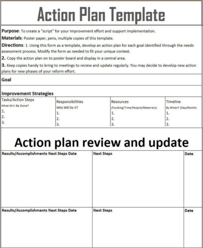 √ Free Printable Staff Action Plan Template