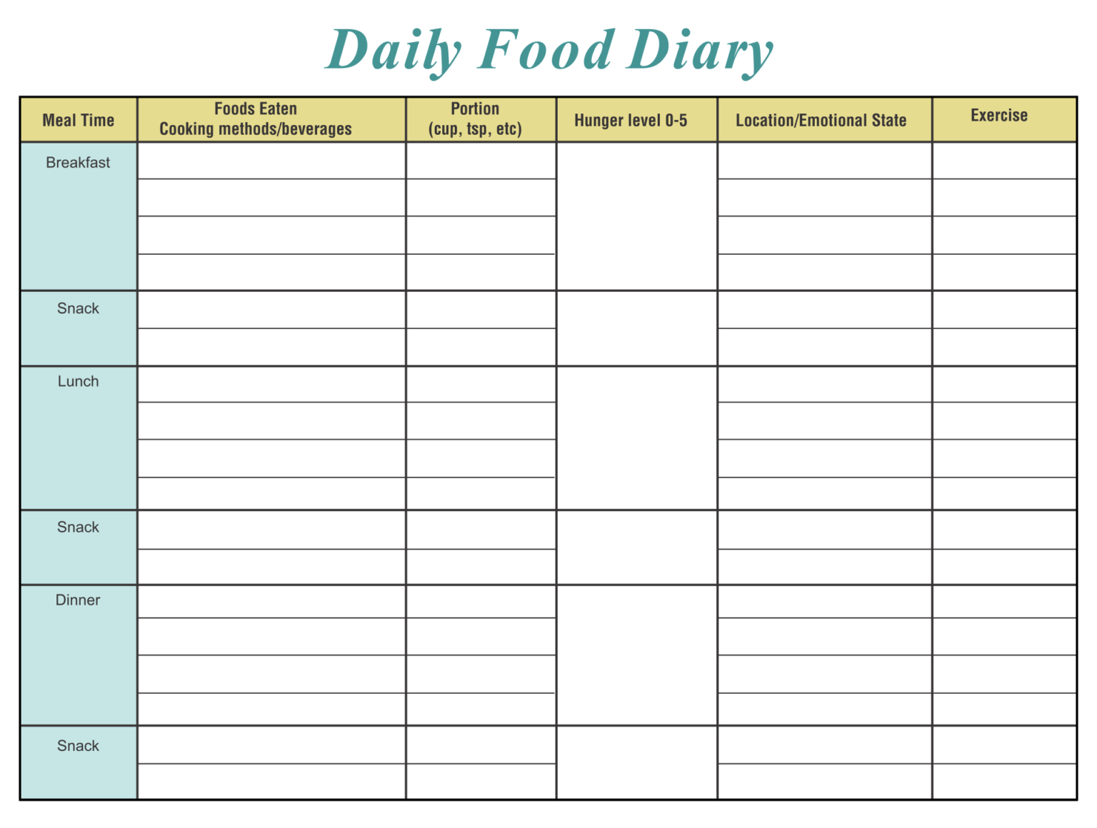 √ Free Printable Food Diary Log Template
