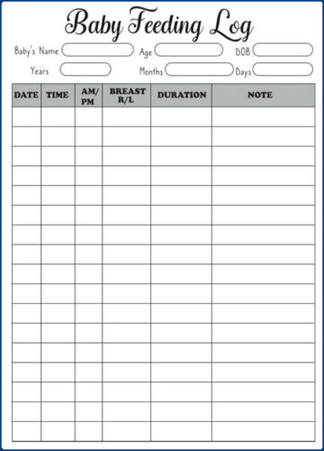√ Infant Feeding Log Template (Ready To Use)