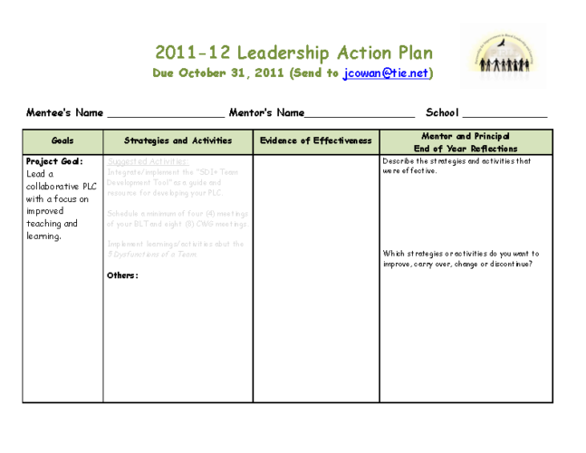 √ Leadership Action Plan Template