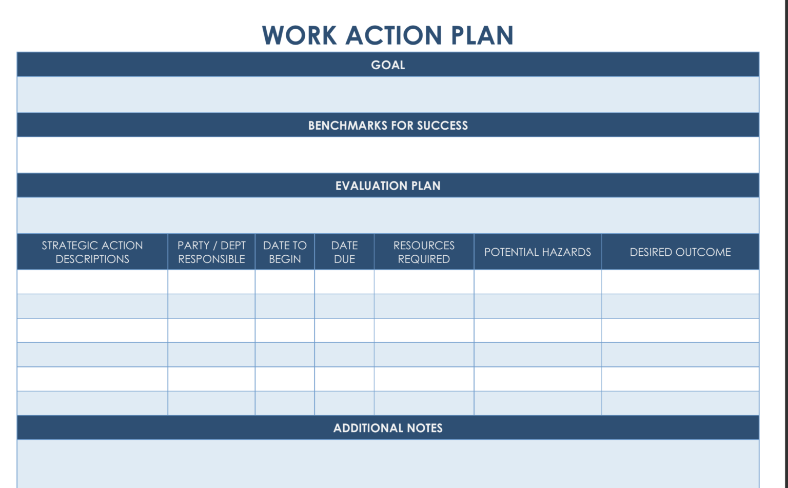 √ Management Action Plan Template