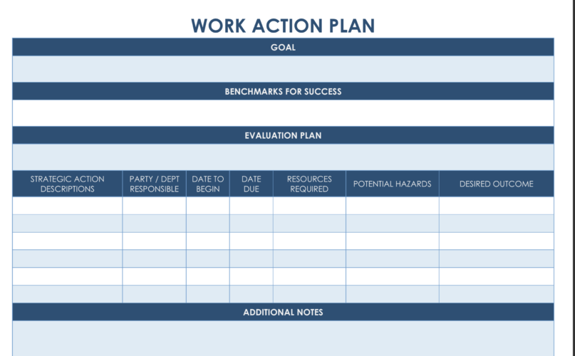 √ Management Action Plan Template