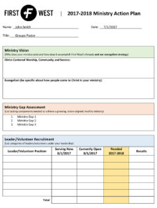 √ Ministry Action Plan Template