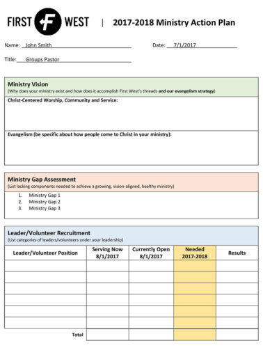 √ Ministry Action Plan Template