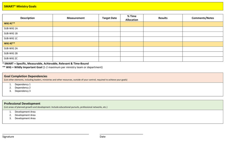 √ Ministry Action Plan Template