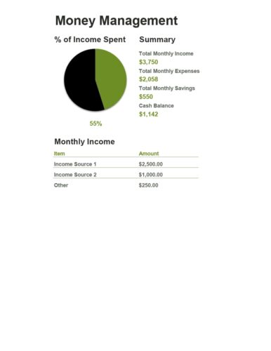 √ Money Management Worksheet Template