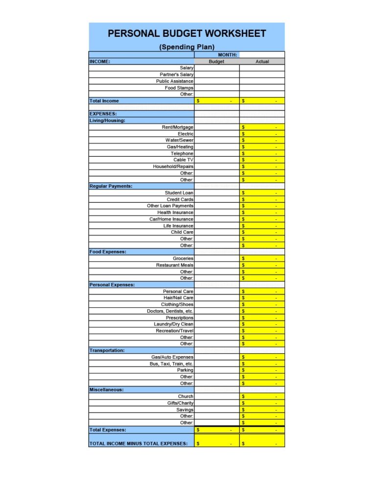 √ Money Management Worksheet Template