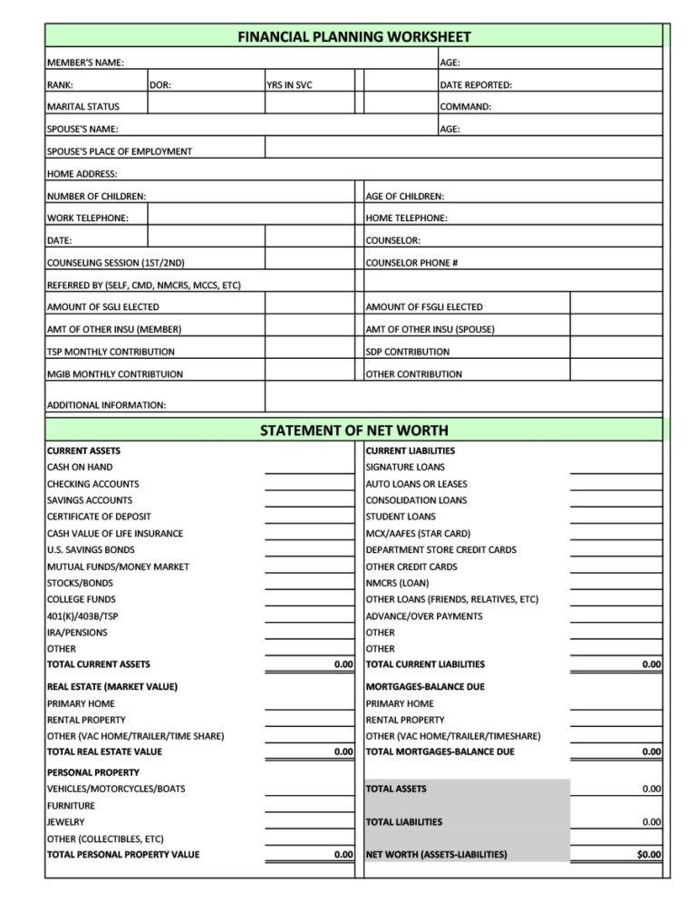 √ Money Management Worksheet Template
