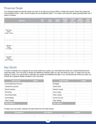√ Money Management Worksheet Template