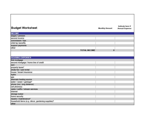√ Money Management Worksheet Template