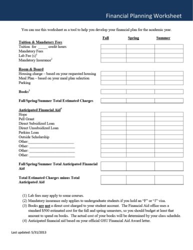 √ Money Management Worksheet Template