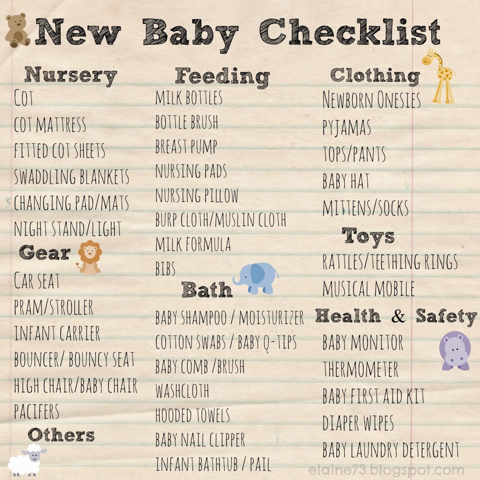 √ Free Printable Newborn Shopping Checklist Template
