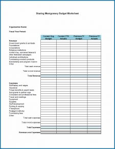 √ Free Printable Non Profit Operating Budget Template