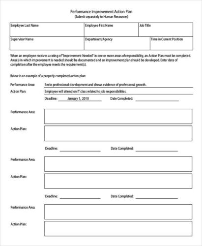 √ Performance Action Plan Template