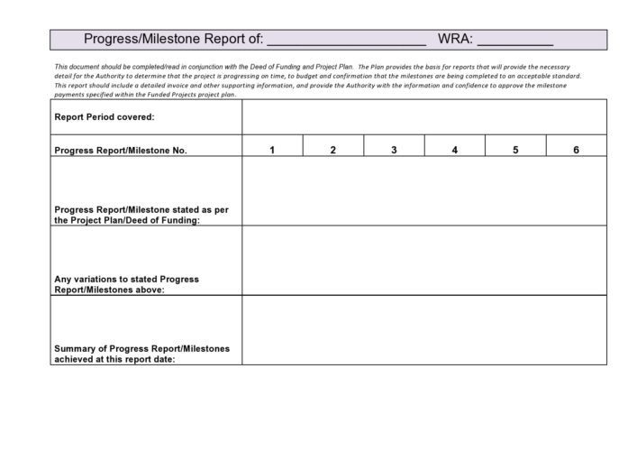√ Free Printable Progress Report Template