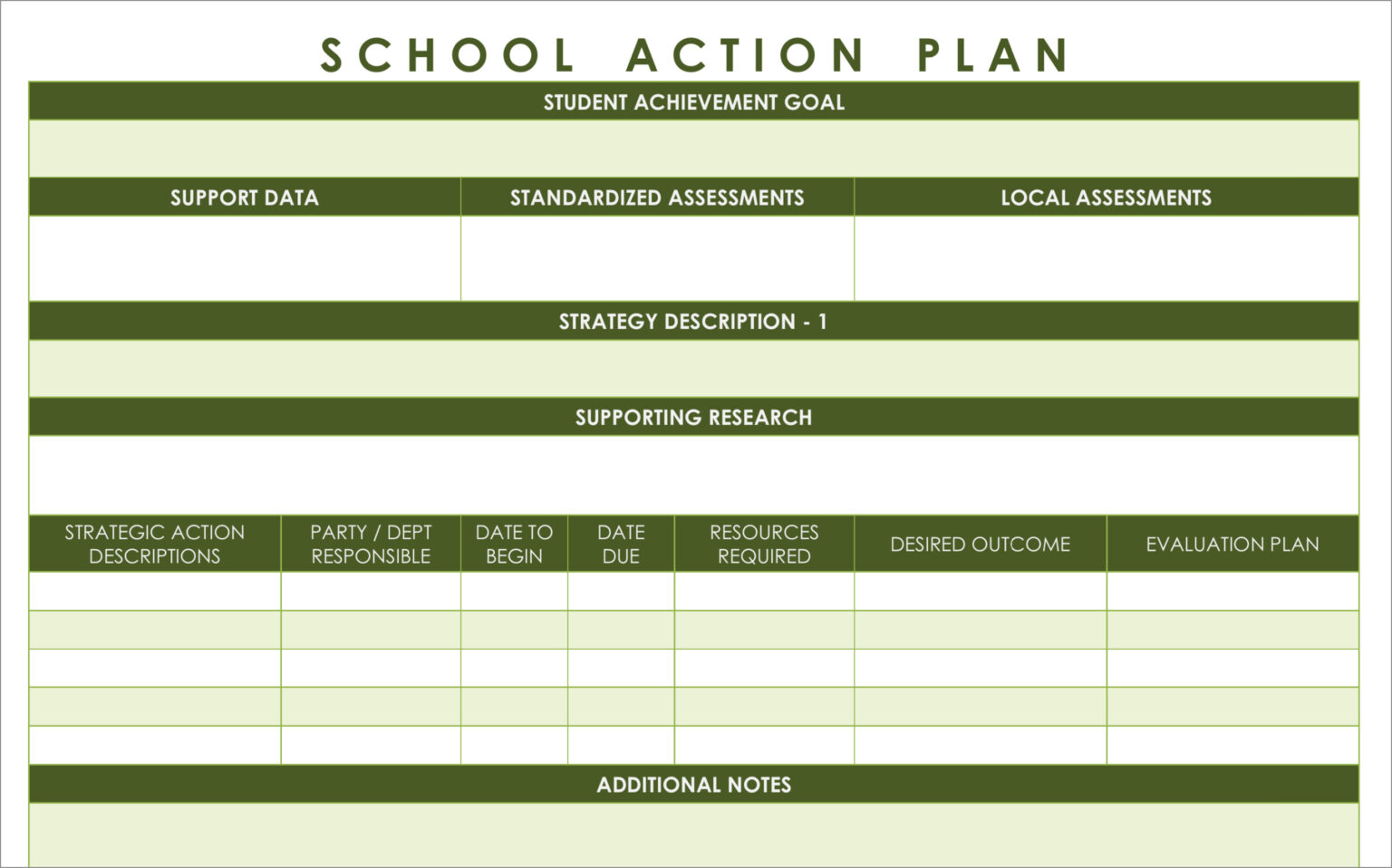 √ Printable Action Plan Template For Students