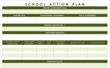 √ Printable Action Plan Template For Students