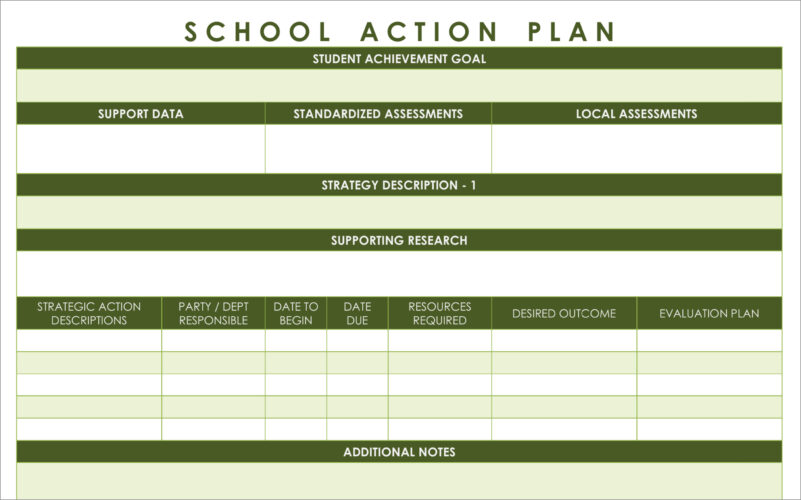 √ Printable Action Plan Template For Students
