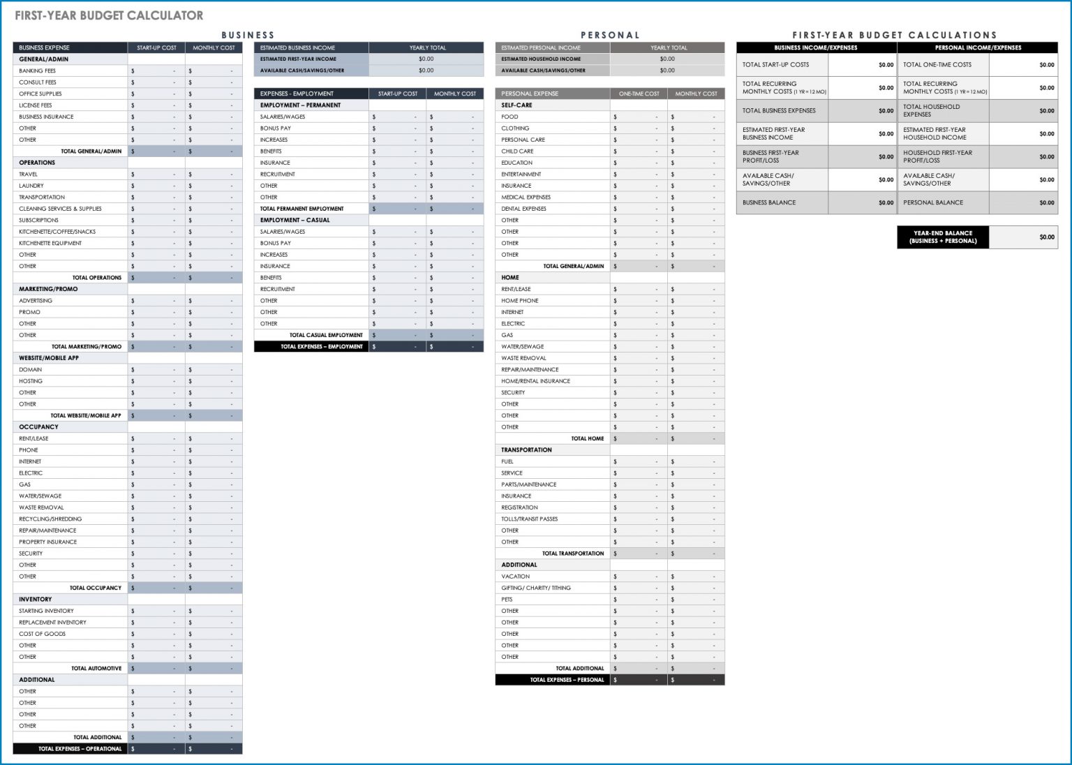 √ Free Printable Annual Business Budget Template Excel