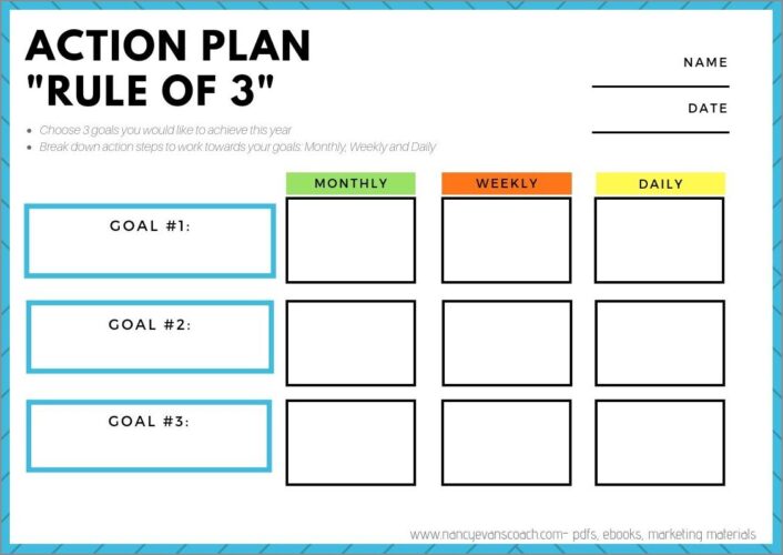 √ Free Printable Coaching Action Plan Template