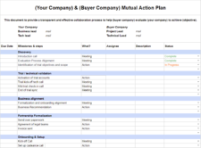 √ Mutual Action Plan Template