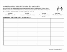 sample of recovery action plan template | Templateral