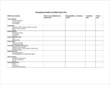 √ Free Printable Safety Action Plan Template