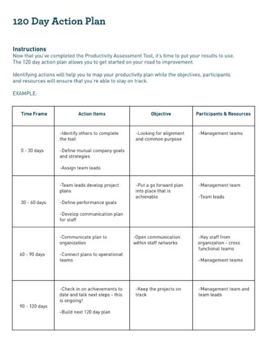 √ Sales Action Plan Template