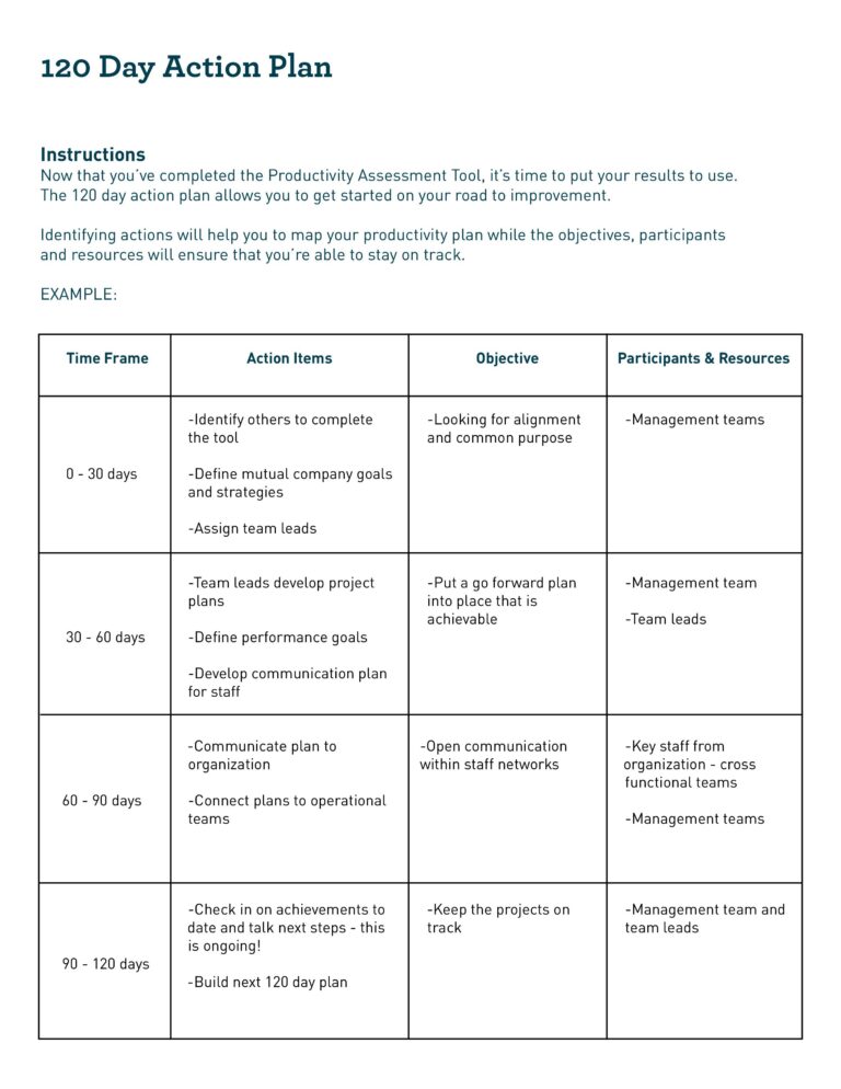 √ Sales Action Plan Template