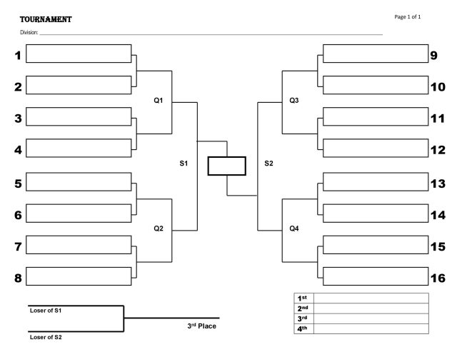 √ Free Printable Tournament Bracket Template